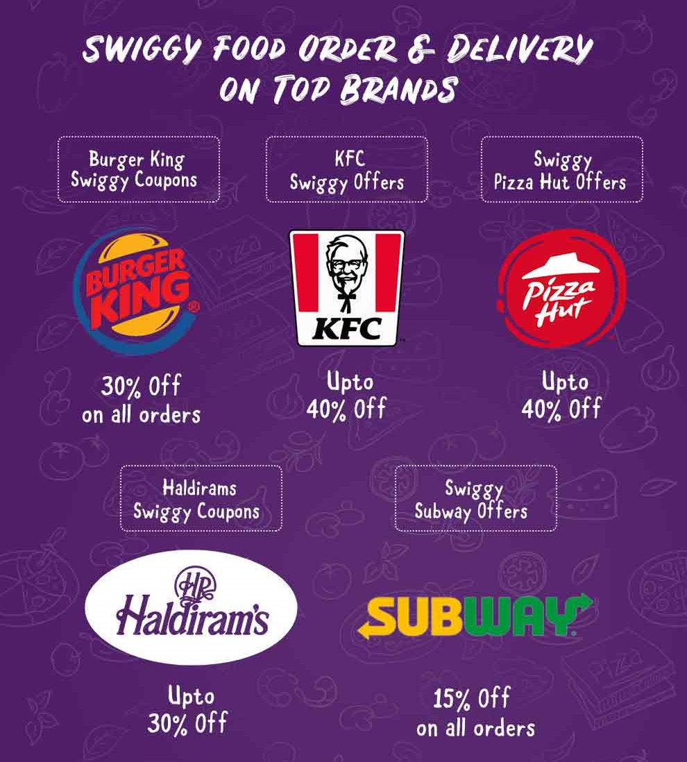 34 Swiggy Coupons Offers 50 Promo Code Rs 50 Cashback Mar 2020 34 Swiggy Coupons Offers 50 Promo Code Rs 50 Cashback Mar 2020